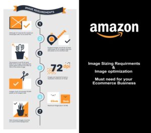What are the best amazon image size requirements?